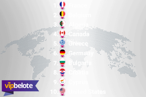 Jeu de Belote Gratuit et Coinche en Ligne ♠️️ VIP Belote