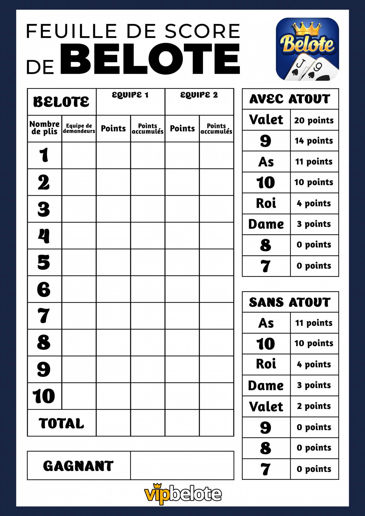Apprenez les règles de la Belote ♠️ VIP Belote